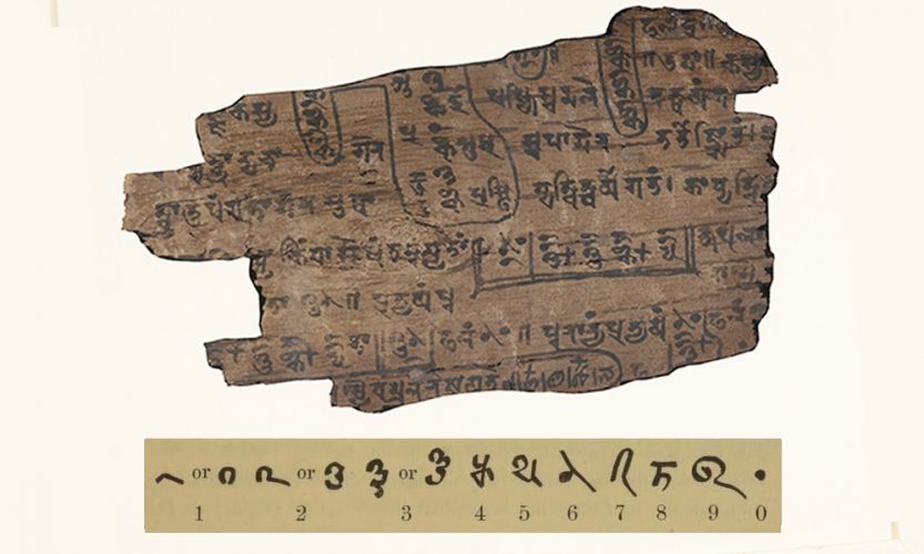 Ancient Indian Mathematical Manuscript of Bakhshali | Vedic Tribe