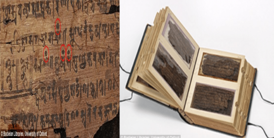 Ancient Indian Mathematical Manuscript of Bakhshali | Vedic Tribe