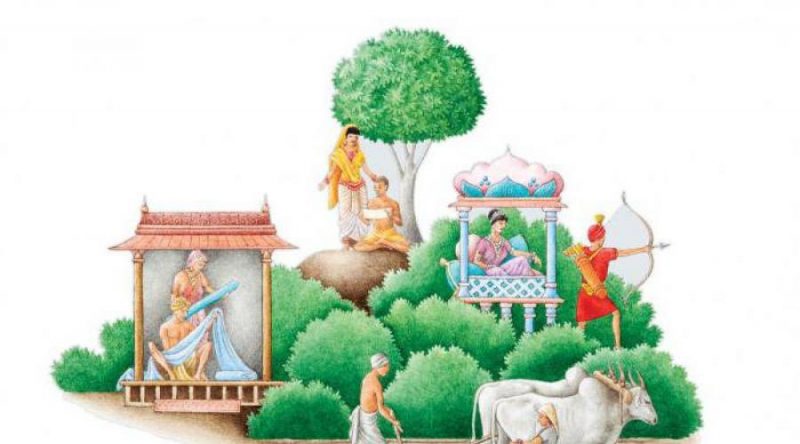 What’s your VARNA – Caste System is not part of Hinduism | Vedic Tribe