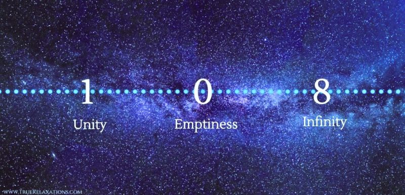 Importance and significance of sacred 108 number! | Vedic Tribe