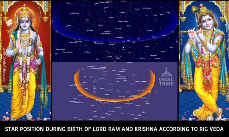 Star position and chart during birth of Lord Ram and Krishna according ...