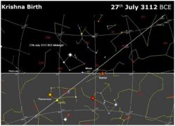 Star position and chart during birth of Lord Ram and Krishna according ...